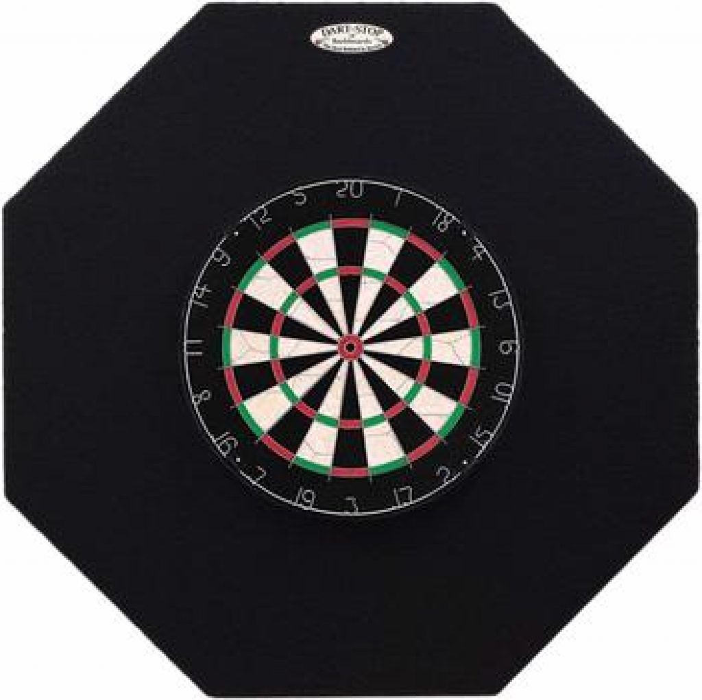 6 Best Backings for Dart Board Reviewed in Detail (Sept. 2020)